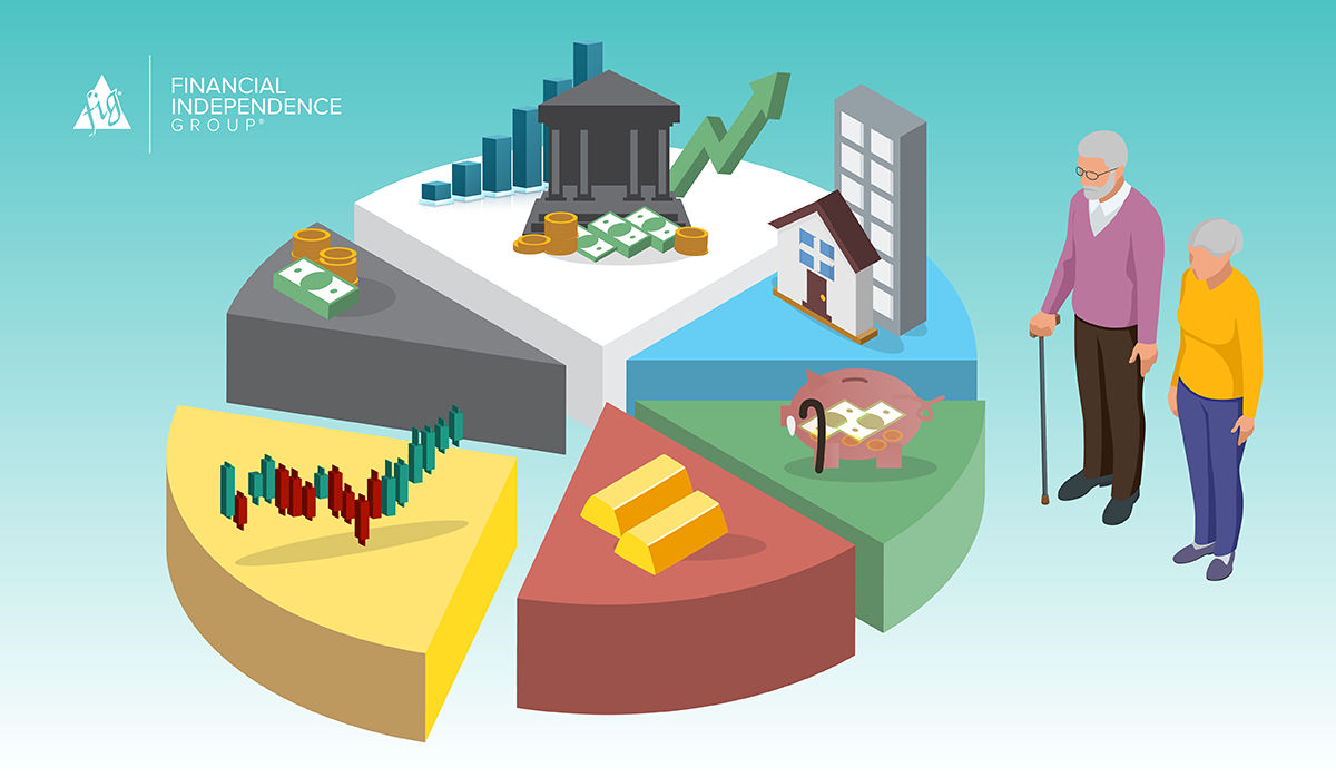 Repositioning Asset-Based Long-Term Care Products [Financial Advisor ...