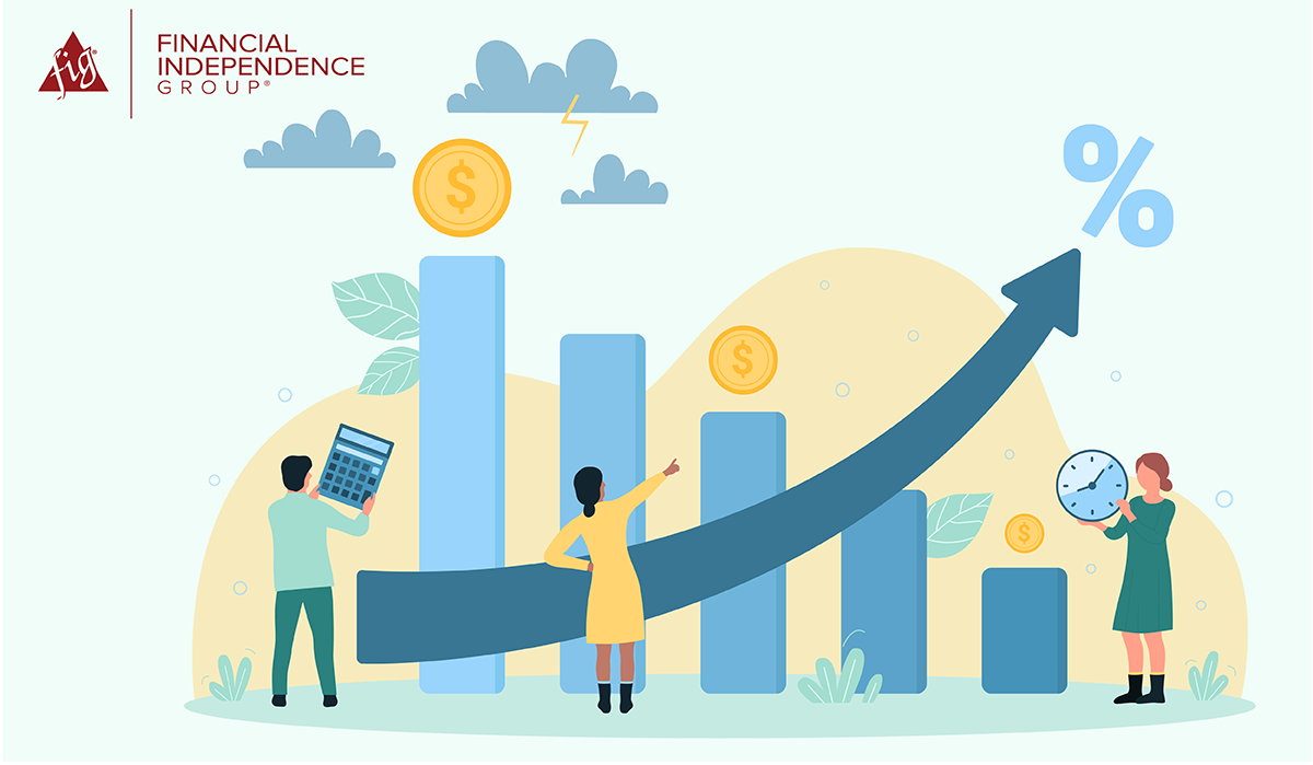 Finding the Right Indexed Universal Life Insurance Policy | FIG Marketing